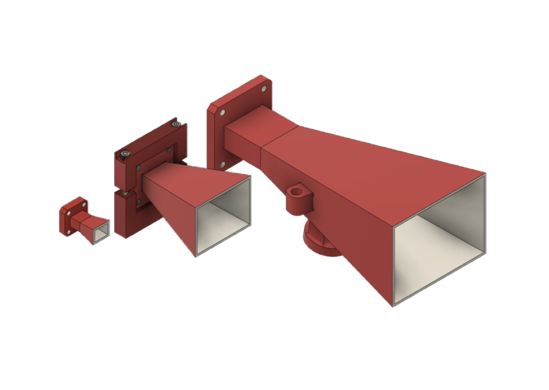 Standard Gain Horn Antennas WR650-28 | Impulse Technologies